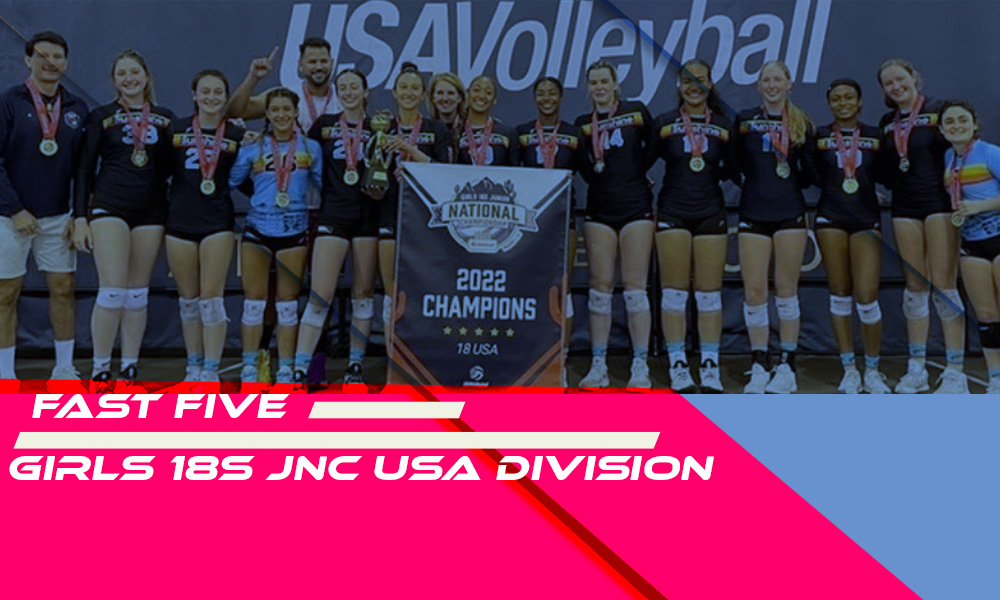 Fast Five: USA Division Teams that Impressed at Girls 18s JNCs | Club ...
