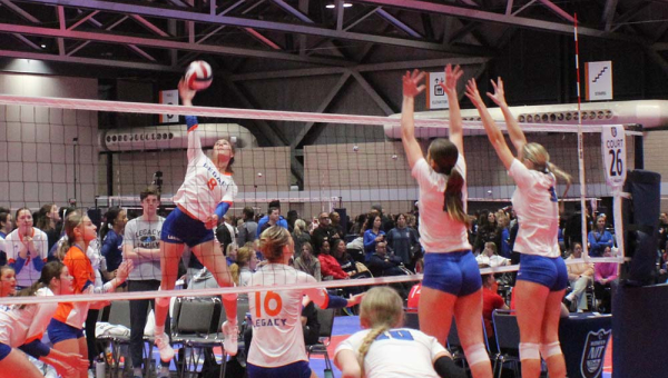 Recruiting Guide | PrepVolleyball.com